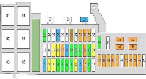 2012 Audi A6 Fuse Box Diagram And Locations
