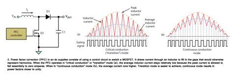 Interruptible Switch Mode Power Supply All About Circuits