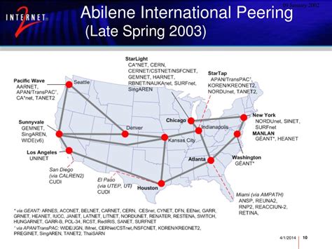 Ppt Deploying Ipv6 Across The Internet2 Infrastructure Powerpoint Presentation Id 615472