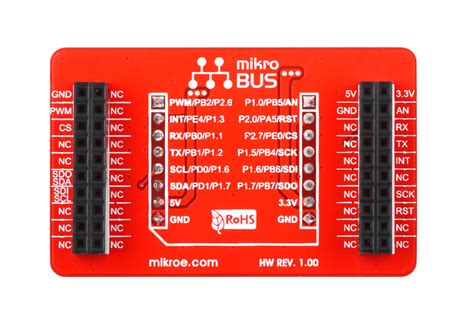 buy click launchpad booster pack at the right price electrokit