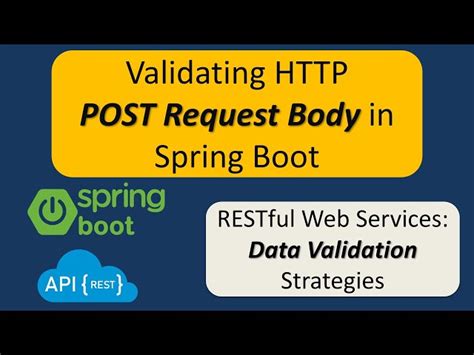 Validate Request Body And Parameter In Spring Boot Javarevisited: How