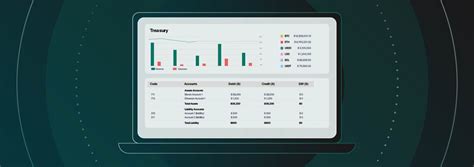 How To Use The Treasury Dashboard Cryptio