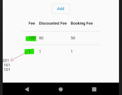 Json Total SUM Of Column Cell Giving Wrong Output In Flutter Stack Overflow