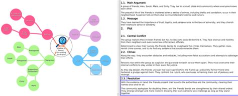 Promoting Critical Thinking With Mind Mapping Ideamapper