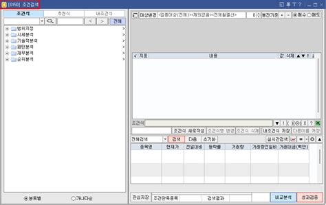 A 검색식 만들기 기초 지니 매매 전략 만들기