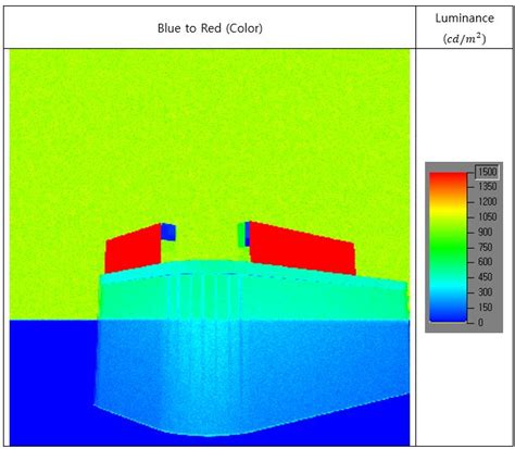 Ansys Speos를 활용한 광 공해 Light Pollution 분석 주 모아소프트