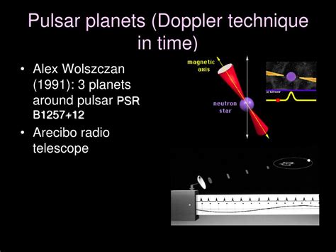 PPT Stellar Classification Planet Detection PowerPoint Presentation ID