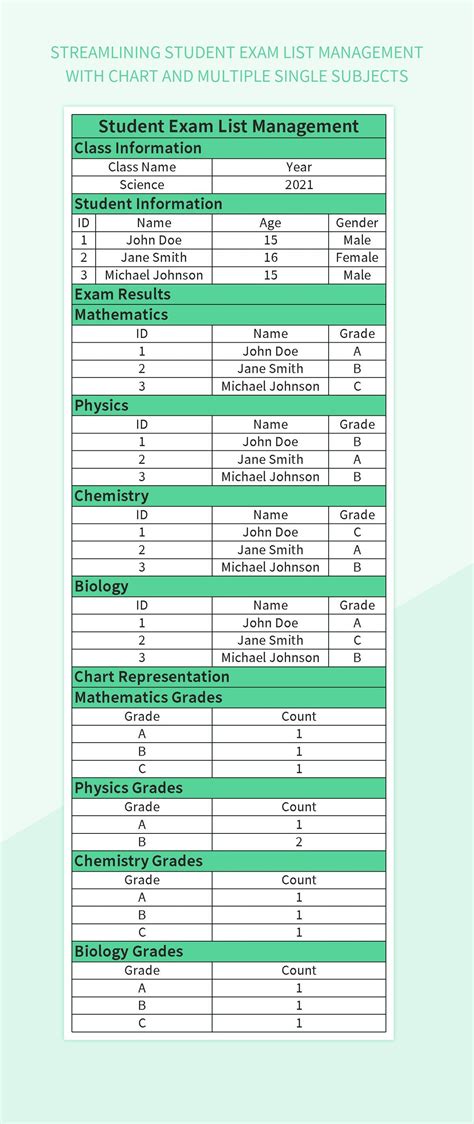 Free Babe Exam List Management Templates For Google Sheets And Microsoft Excel Slidesdocs