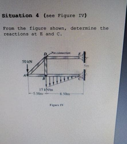 Solved Situation See Figure IV From The Figure Shown Chegg Com