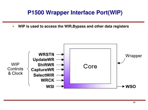 Ppt Ee 587 Soc Design And Test Powerpoint Presentation Free Download Id 739871