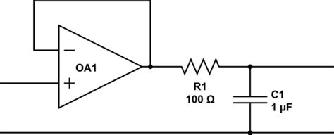 High Output Impedance From Voltage Source To A Low Pass Filter