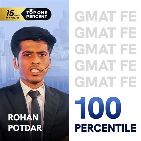 sandeep gupta on linkedin 𝟏𝟎𝟎𝐭𝐡 𝐩𝐞𝐫𝐜𝐞𝐧𝐭𝐢𝐥𝐞 the most underrated trick to ace the… 27 comments