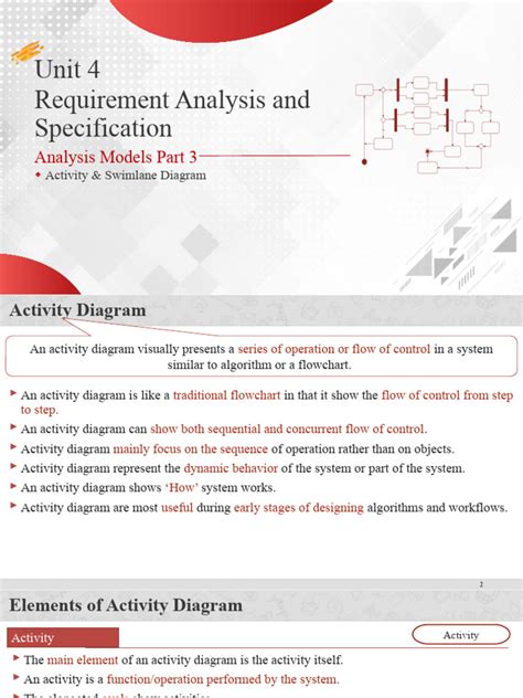 Se Unit 4 Requirement Analysis And Specification Activity Diagram Download Free Pdf