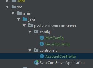 Java Spring Security Not Serving Static Content Stack Overflow