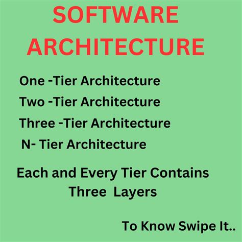 Mani Kaku On Linkedin Aws Connections Interview Awscommunity Devopsengineer Awscloud