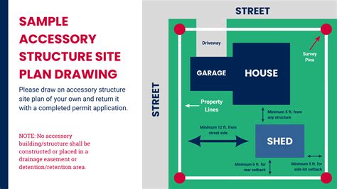 Storage Shedaccessory Building Permit City Of Nixa Mo