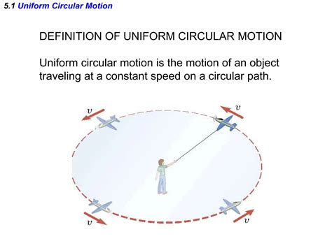 ch05 dynamics of circular motion angular ppt physics science