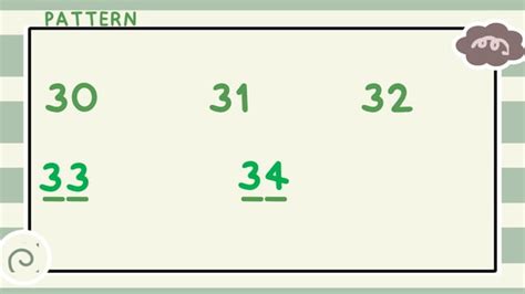 Determines The Missing Terms In A Given Continuous Pattern Using One