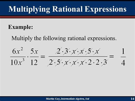 How To Ace The Rational Expressions And Functions Unit Test Part 1