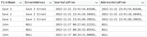 SQL Server Temporal Tables Advanced Query Strategies