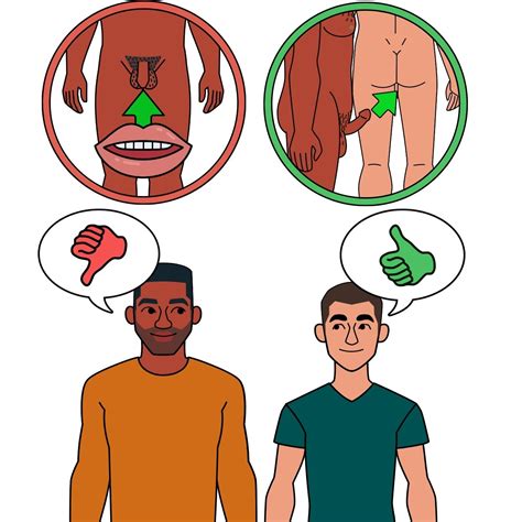 How Do I Know I Am Ready For Sex Healthy Respect