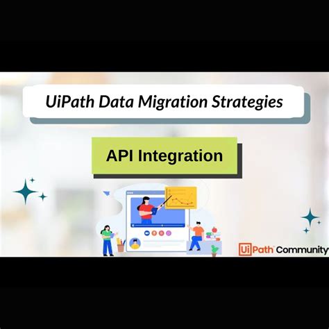 Abdul Wahid Momodu On Linkedin Businessgrowth Apiintegration Uipath Automation Innovation Rpa
