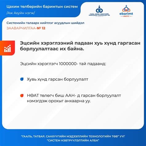 Ebarimt On Twitter Цахим төлбөрийн баримтын систем Ebarimt д ААН болон бизнес эрхлэгч хувь