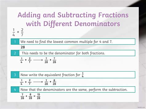 adding and subtracting fractions powerpoint pptx science