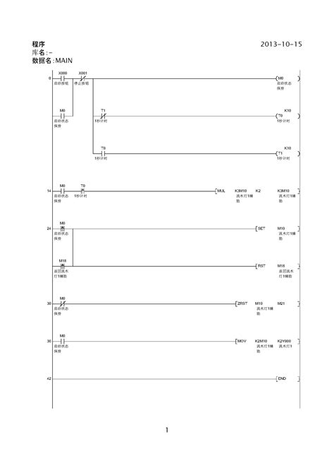 plc梯形图100实例详解pdf 千图网