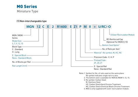 High Quality 12mm Linear Guide Mgn12 500mm Linear Rail Mgn12c Or Mgn12h Carriage Linear Rail