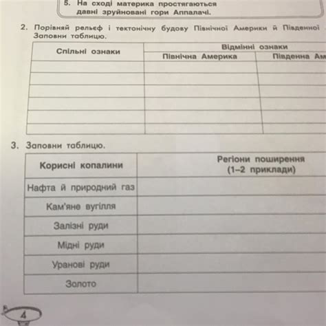 3 Заповни таблицю Помогите пожалуйста задание 3 Заполни таблицу Школьные Знания Com