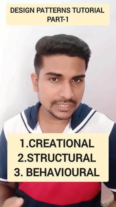 Design Patterns Tutorial Part 1 Designpatterns Softwareengineer