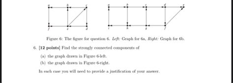Figure 6 The Figure For Question 6 ﻿left Graph For