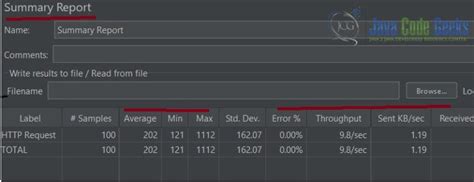 JMeter Results Analysis Java Code Geeks