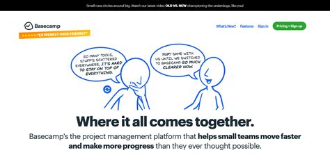 basecamp the ultimate project management tool for team productivity