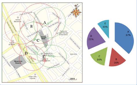 Figure From A Visual Time Geographic Approach To Crime Mapping Semantic Scholar