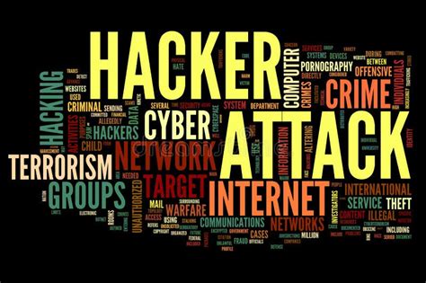 Hacker Attack In Word Tag Cloud Stock Illustration Illustration Of Cloud Protection 25555034