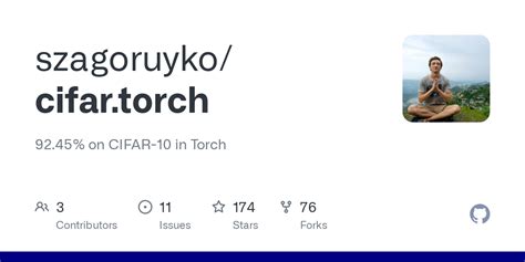 GitHub Szagoruyko Cifar Torch On CIFAR In Torch