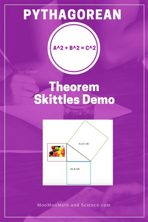 Pythagorean Theorem Skittle Demonstration Middle School Science Fun
