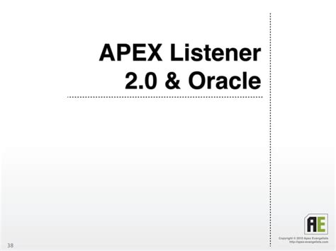 Moving To The Apex Listener Ppt