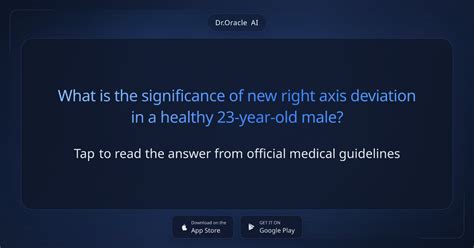 What Is The Significance Of New Right Axis Deviation In A Healthy 23 Year Old Male