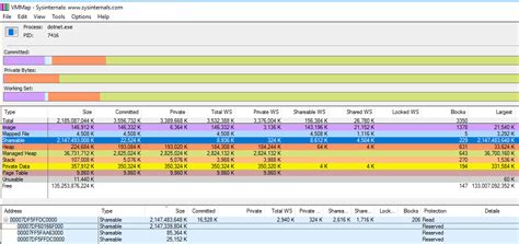 core not collecting garbage ronald7 · issue 3412 · dotnet