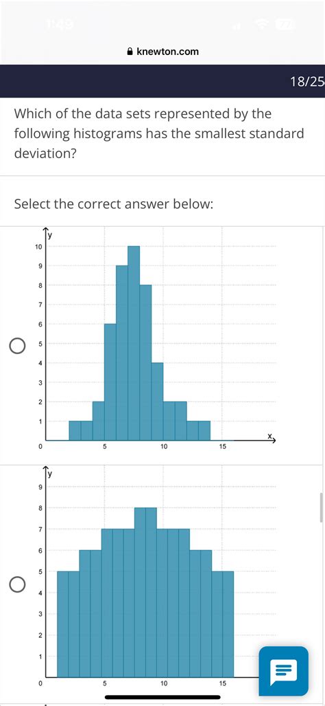 Solved A 1825which Of The Data Sets Represented