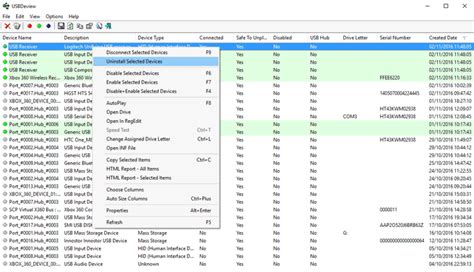 Stop Your PC From Making Random USB Noises Make Tech Easier