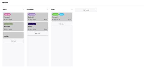 GitHub Pratyush Kanban