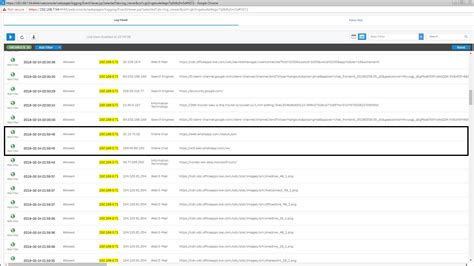 Invalid Traffic Issuce Discussions Sophos Firewall Sophos