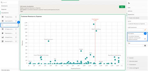 Tips And Tricks For Qlik Sense Qalyptus Blog