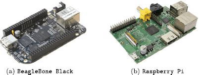 Tested ARM Based Embedded Systems Download Scientific Diagram