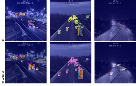 Figure 1 From Attention Mechanism Improves YOLOv5x For Detecting Vehicles On Surveillance Videos