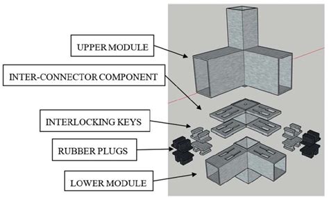 Exploded View Of Proposed Connection Download Scientific Diagram